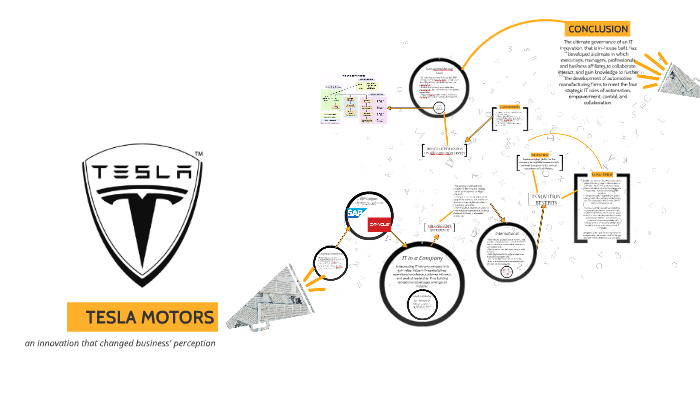 TESLA MOTORS'S ICT INNOVATION by Thari Bakmeedeniya on Prezi