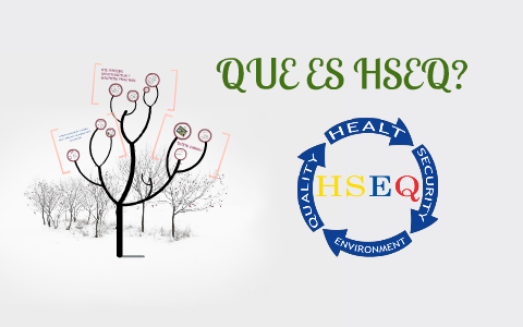 QUE ES HSEQ? by anyi tovar on Prezi