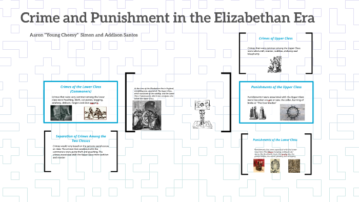 Crime and Punishment in the Elizabethan Era by shmadison shmantos on Prezi