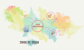 texto argumentativo by Narda Calderon