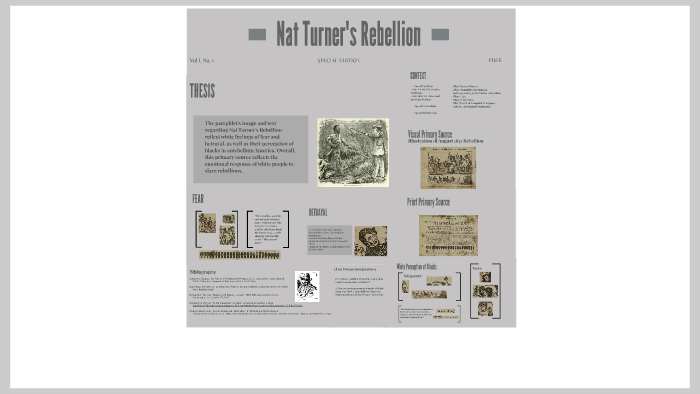Nat Turner's Rebellion by Mekdes Getahun on Prezi
