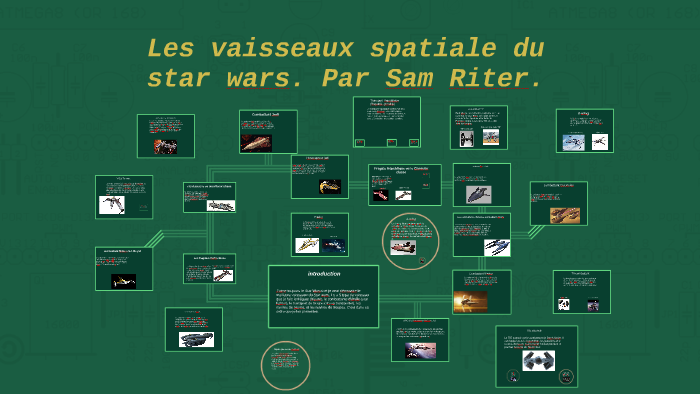 Les vaisseaux spatiale du star wars. Par Sam Riter. by Mdme. palta on Prezi