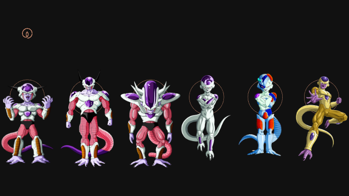 Intro To The Mind of Frieza: Case Study of the Anime Villain by Nick ...