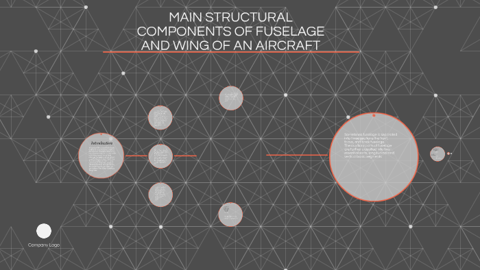 MAIN STRUCTURAL COMPONENTS OF FUSELAGE AND WING OF AN AIRCRA by Zaynab ...