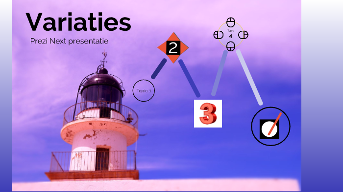 Variatie voorbeelden by Jos van Rijswijk on Prezi