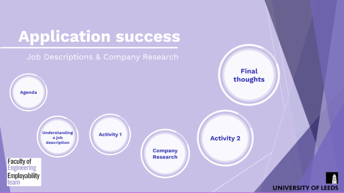 Application success: Job Descriptions & Company Research by Emily ...