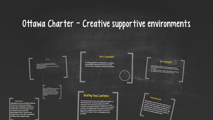 Ottawa Charter - Creative supportive environments by Jeremy Harland on ...