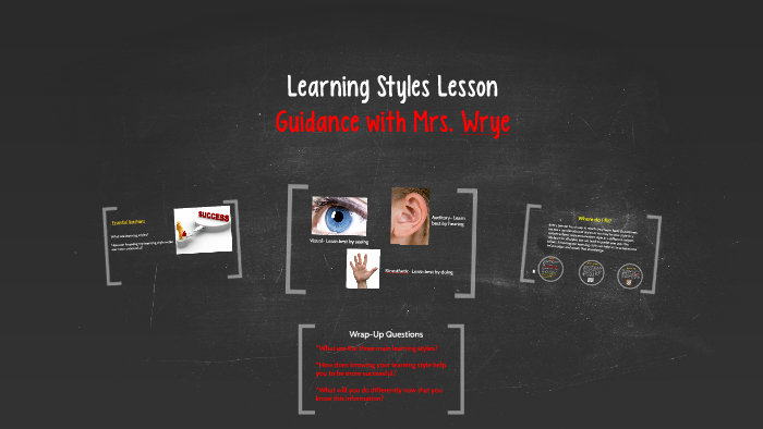 Learning Styles Lesson by Cindy Brabson on Prezi