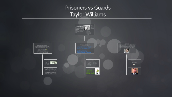 Prisoners vs Guards by Taylor Williams on Prezi