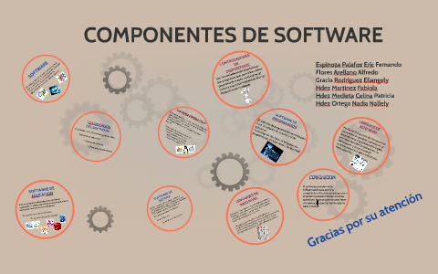 COMPONENTES SOFTWARE by Nads Hernandez on Prezi