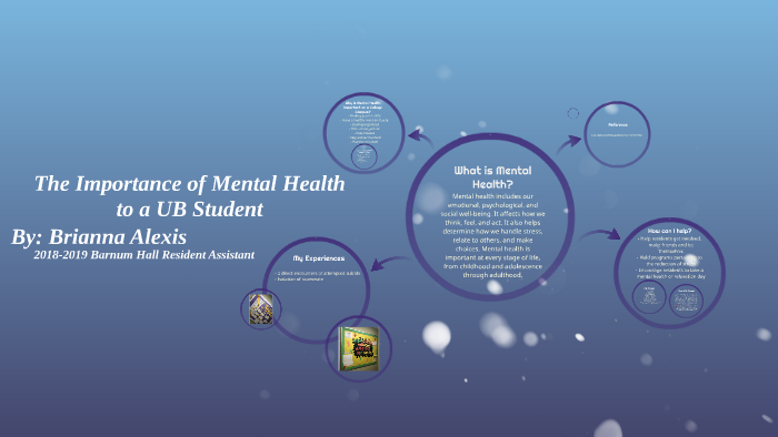 Returning RA Presentation by Brianna Alexis on Prezi