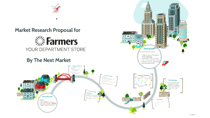 Farmers Department Store by Stacy Chung on Prezi