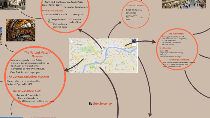 Famous buildings in London by Erin Sweeney on Prezi