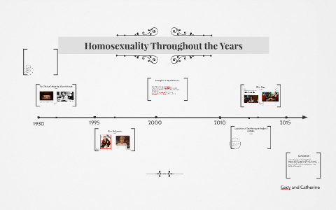 Homosexuality Throughout the Years by Catherine Fletcher on Prezi