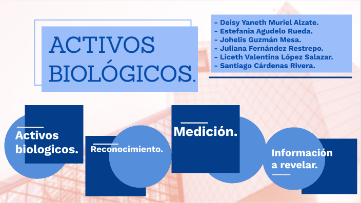 ACTIVOS BIOLOGICOS by Juliana Fernandez on Prezi