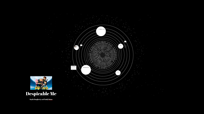 Despicable Me (Extreme Virtigo) by Kayla Daugherty on Prezi