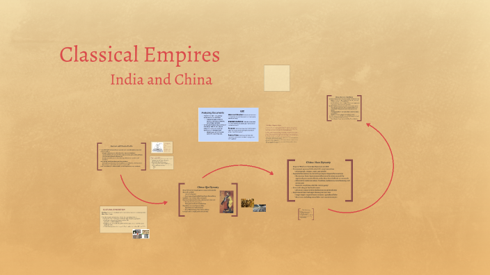 Updated Classical Empires: India and China by Emily Tolhuizen on Prezi