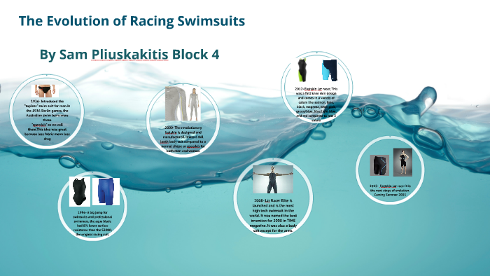 The Evolution of Racing Swimsuits by Samantha Pliuskaitis on Prezi