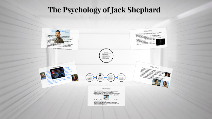 The Psychology Of Jack Shephard By Emlynn Smith On Prezi