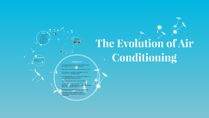 The Evolution of Air Conditioning by youna so on Prezi