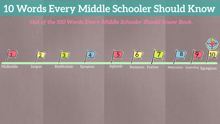 10 Words Every Middle Schooler Should Know by Nicole Xing on Prezi