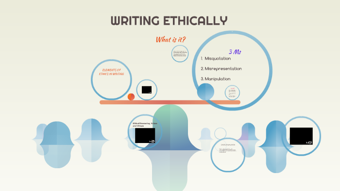 WRITING ETHICALLY by sharifah yuliana on Prezi