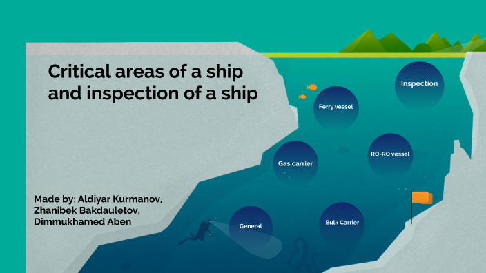 Critical areas of a ship and inspection of a ship by Crazy TV on Prezi
