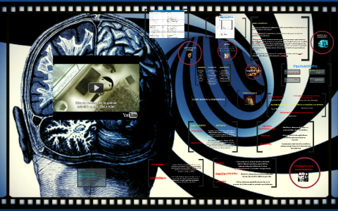 ESQUIZOFRENIA by Kelly Arango Serna on Prezi