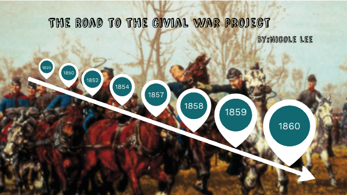 Road to the civil war by Nicole Lee on Prezi