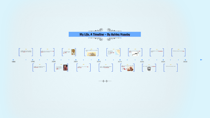 My Life, a Timeline by Ashley H on Prezi
