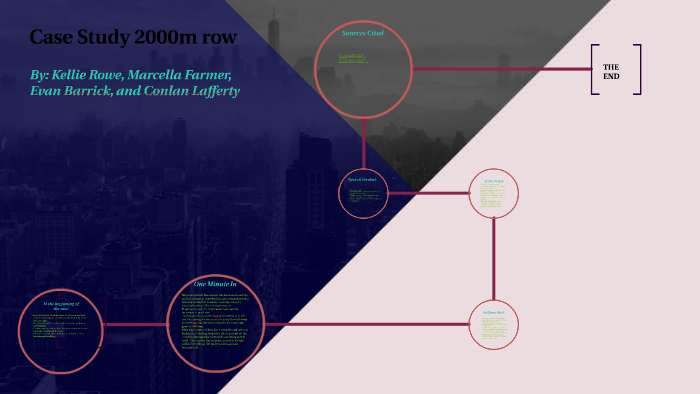 The 2000-Meter Row: A Case in Homeostasis by kellie rowe on Prezi