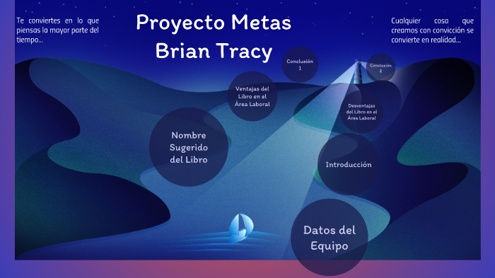 Proyecto Metas Brian Tracy by SULAM RUVALCABA on Prezi