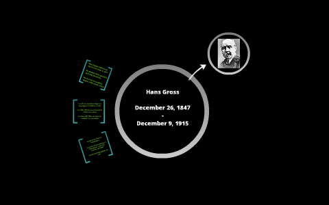 Hans Gross by josh miller on Prezi