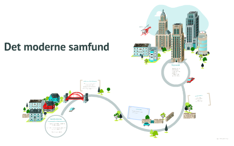 Det moderne samfund by Laura Marie Månsson on Prezi