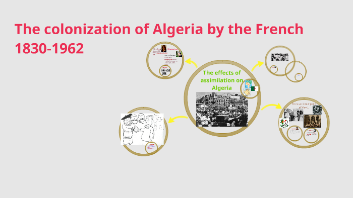 the colonization of Algeria by France by Sonia Joannides on Prezi