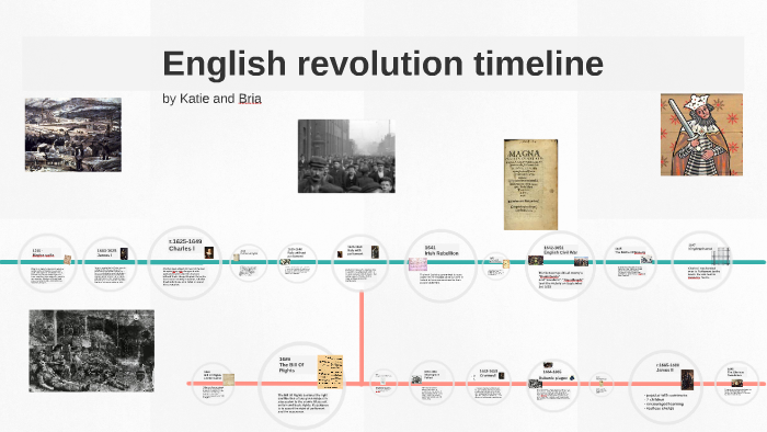 English revolution timeline by katie simpson on Prezi