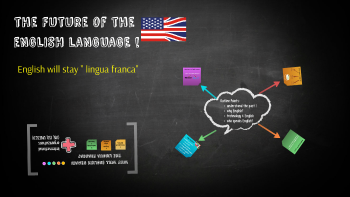 the Future of the eNGLISH lANGUAGE ! by Jennifer Radi on Prezi