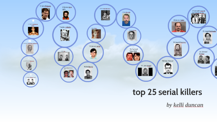 top 25 serial killers by kelli duncan on Prezi