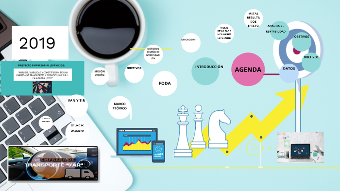 PROYECTO TESIS by ana. melva. lopez llajaruna on Prezi