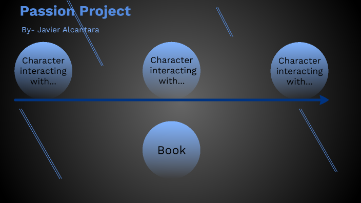 by Javier Alcantara on Prezi