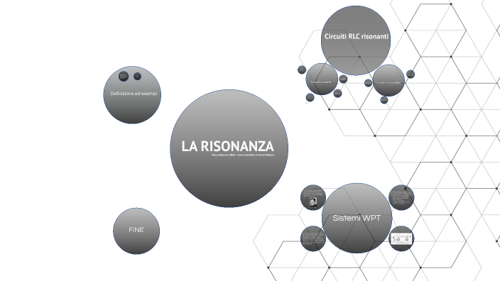 LA RISONANZA by Marco Ronconi on Prezi