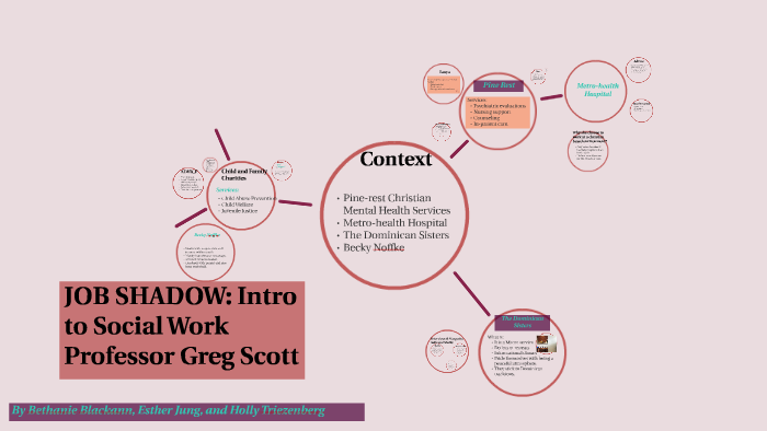 JOB SHADOW: Intro to Social Work by on Prezi