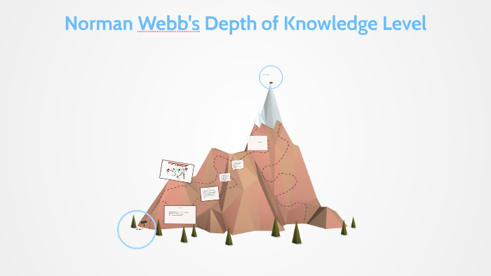 Norman Webb's Depth of Knowledge Level by Lacey Wenning on Prezi