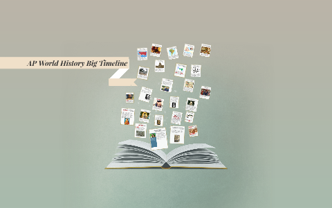 AP World History Big Timeline by Vic on Prezi