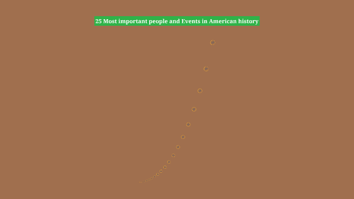 25 Most important people and Events in American history by tanay penn ...
