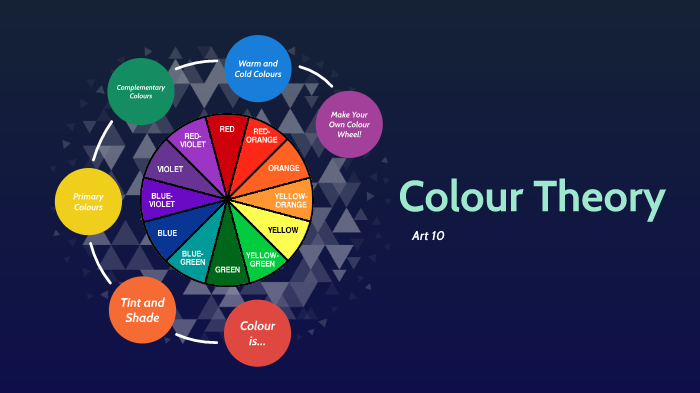 Intro Colour Theory by Megan McDiarmid on Prezi