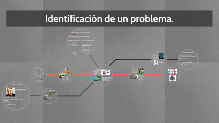 Identificación de un problema. by Valerie Estrada on Prezi