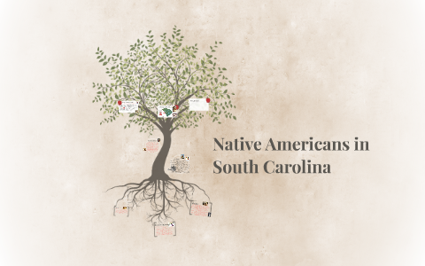 Native Americans of South Carolina by Charlotte Pollack on Prezi