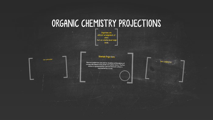 ORGANIC CHEMISTRY PROJECTIONS by Lauren Carter on Prezi