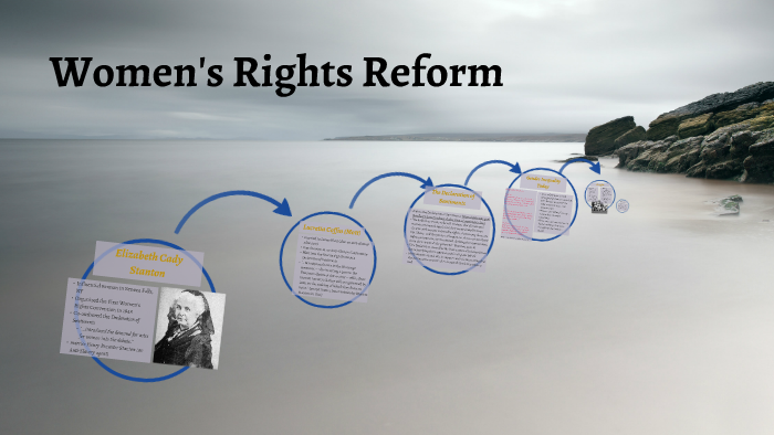 Women's Rights Reform by Taylor Frasca on Prezi